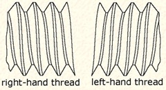 How to read Thread(Bolt) specification|Tolerance classes|Screw Thread ...